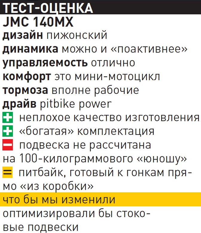 Питбайк JMC 140MX - ТЕСТ/ОБЗОР | IN-MOTO.RU